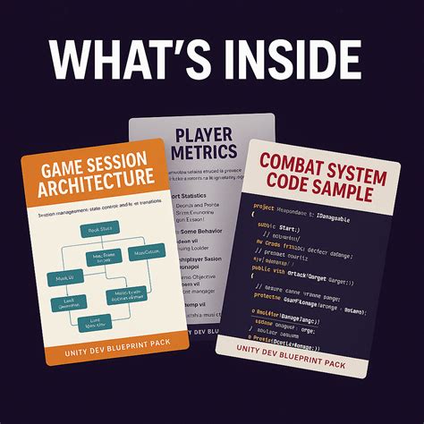 Unity Loot And Inventory System Blueprint Pack By Rottencone83 Builds