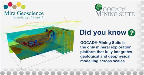 mira geoscience on twitter 👏we are proud to offer the only software