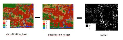 Calculating Difference Between Two Raster Layers In Python Geographic Information Systems