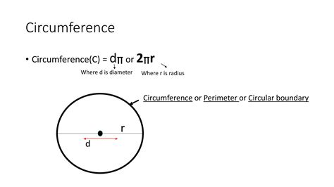 Circle Radius Diameter Circumference And Area Pptx