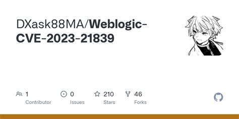 Github Dxask88maweblogic Cve 2023 21839