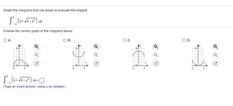 Solved Graph The Integrand And Use Areas To Evaluate The Chegg