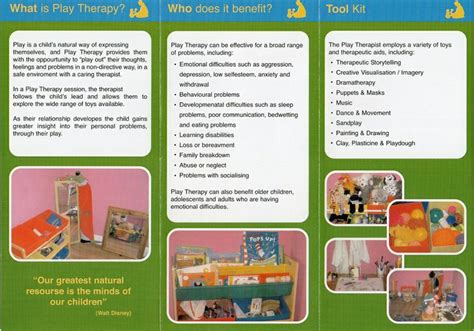 Back Page Of The Brochure For The Garden Play Therapy Centre Work