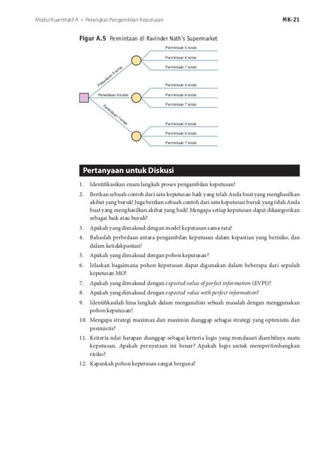 Contoh Soal Decision Tree