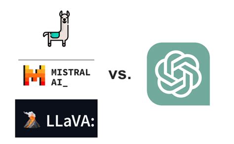 Comparing Open Source Large Language Models To ChatGPT OptiPrime