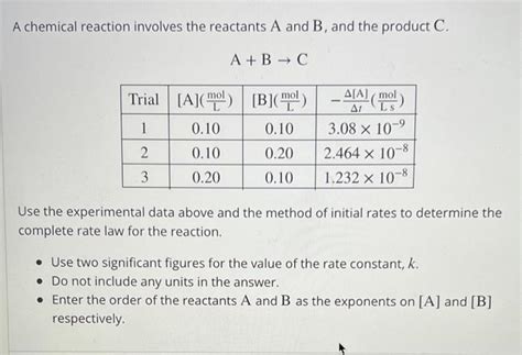 Solved A Chemical Reaction Involves The Reactants A And B Chegg