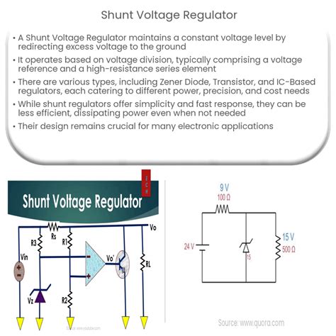 Shunt Voltage Regulator How It Works Application And Advantages