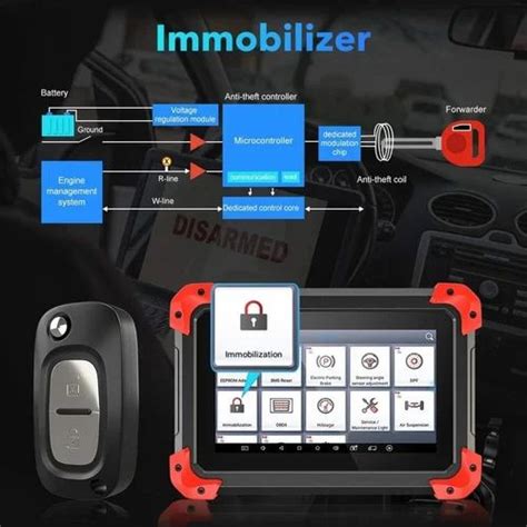 XTool X 100 PAD 1 Tablet Key Programmer For Garage 100 M At Rs 65000 In Patna