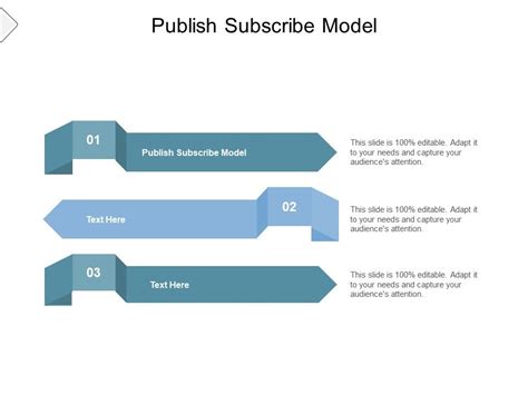 publish subscribe model ppt powerpoint presentation icon graphics pictures cpb powerpoint
