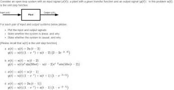 Solved Consider An Open Loop System With An Input Signal X Chegg Com