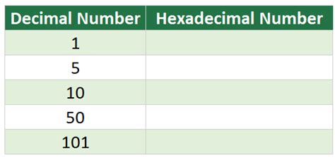 How To Use The Dec2hex Function Encyclopedia Excel