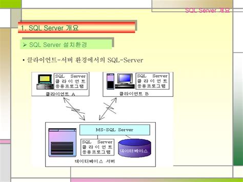 ppt part 5 ms sql server basic powerpoint presentation free