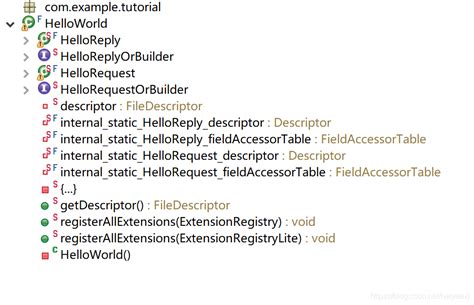Java：grpc使用简介protoc Gen Grpc Java Csdn博客