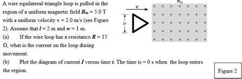 Solved W A Wire Equilateral Triangle Loop Is Pulled In The
