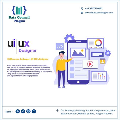 Data Council Nagpur On Linkedin Ui Design Ux Userexperience Uidesign Uxdesign Designthinking