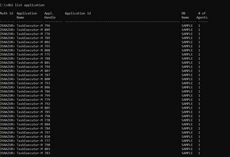 Db2 To Azure Sql Fast Data Copy Using Adf