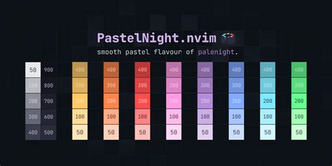 GitHub Pauchiner Pastelnight Nvim Neovim Theme Inspired In Palenight Support A Lot Of