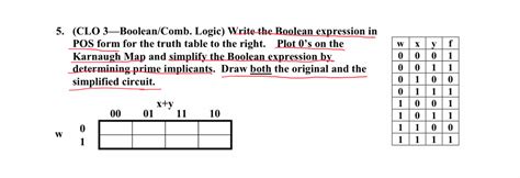 Solved CLO Boolean Comb Logic Write The Boolean Chegg Com