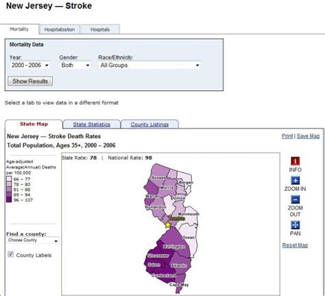 Gis At Cdc Heart Disease And Stroke Maps Gis Use In Public Health