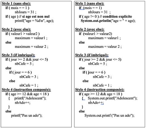 7 Introduction à Java 1810