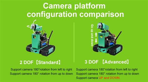 jetbot ai robot with 3 dof hd camera for nvidia jetson nano at rs 26999