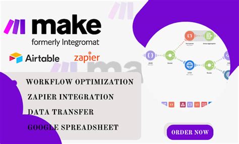 Setup Make Com Automation Make Com Workflow Make Automation Make Com Zapier By Evamadeline