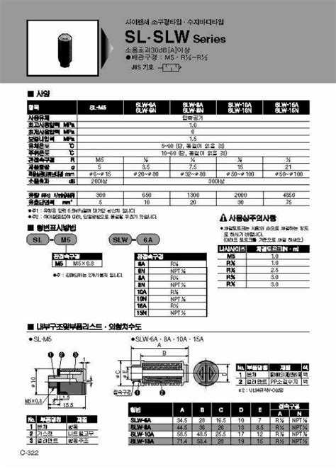 주진영기전