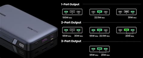 Ugreen W Mah Power Bank Review The Gadgeteer