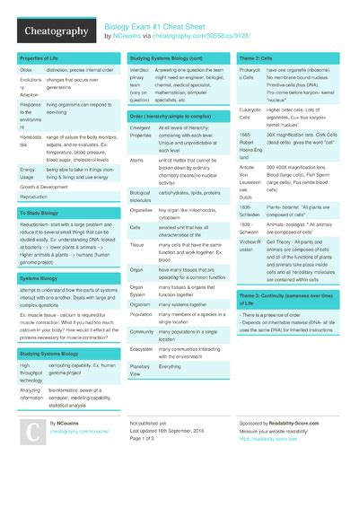 9 Classification Cheat Sheets Cheat Sheets For