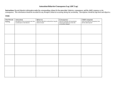 Antecedent Behavior Consequence Log In Word And Pdf Formats