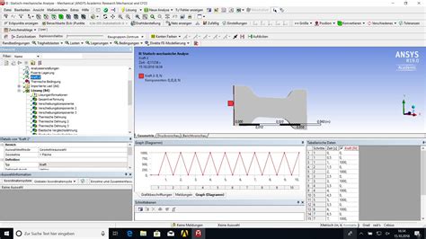 Cyclic Elastic Plastic Simulation