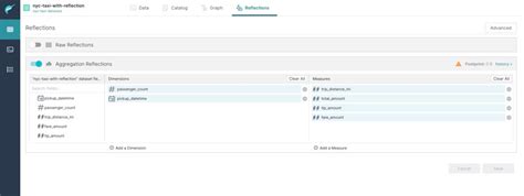 Dremio Cloud Review A Fast And Flexible Data Lakehouse On Aws Infoworld