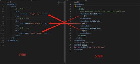 vue3中插槽 slot 用法汇总 vue 前端 技术设计 maan xlong 书架