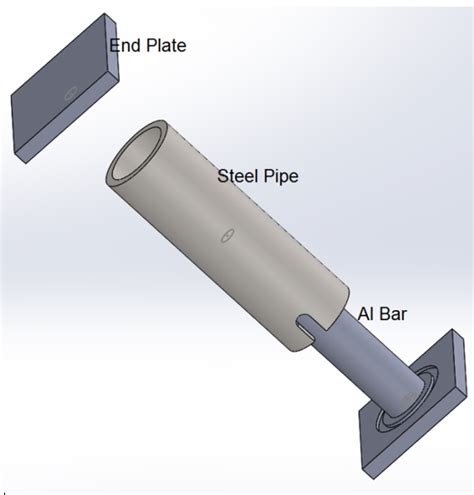 Solved Using Only Statics And Strength Of Materials Of Chegg