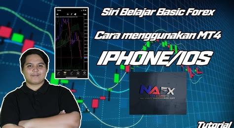 Cara Menggunakan Metatrader 4 Iphone