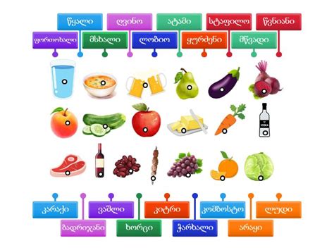 ხილი და ბოსტნეული Labelled Diagram