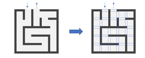 Github Morgan Parkrl Maze Solver Reinforcement Learning Solving