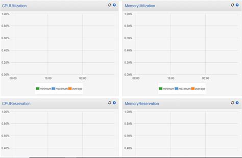 amazon elastic container service ecs an overview
