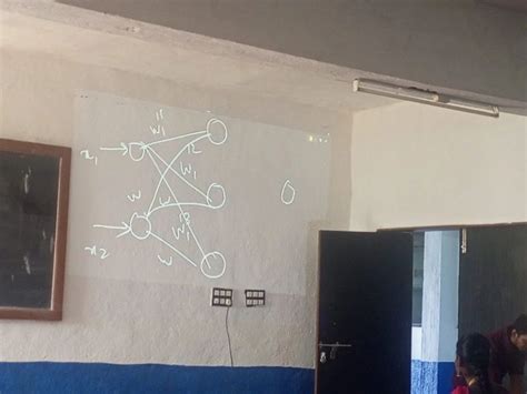 Suresh Kumark On Linkedin Friendsforever Learningtogether