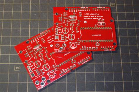 Morecatlab Lam Daccha2lam Daccha2