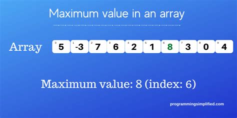How To Find The Largest Number In A 2d Array Java Design Talk