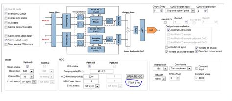 Dac38rf89 Verifying The Autosync For Nco Updates Data Converters Forum Data Converters Ti
