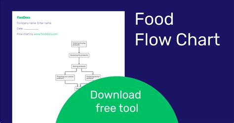 Food Flow Chart Download Free Tool