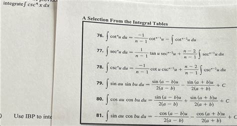 Solved Integrate Using The Integral Table ∫﻿﻿csc4xdxa
