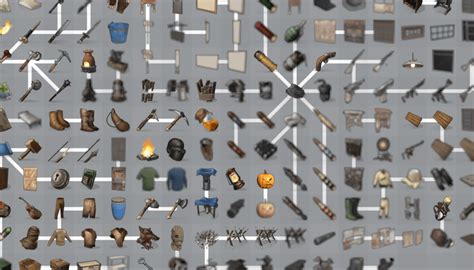 Rust Devblog 106