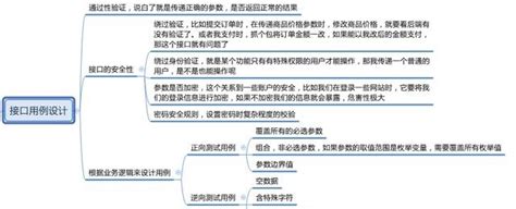 Python接口自动化测试：如何设计接口测试用例？ Csdn博客