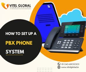 HOW TO SET UP A Cloud PBX PHONE SYSTEM