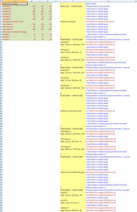 Excel Convert Tabular Data Into Subtitle Text File Format Srt Utf