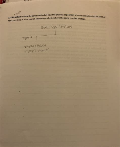 Solved Method Of How The Product Separation Scheme Is