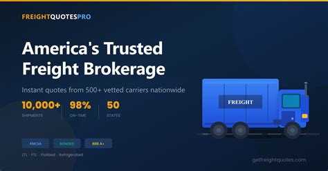 Freight Class Explained How To Determine Your Nmfc Code
